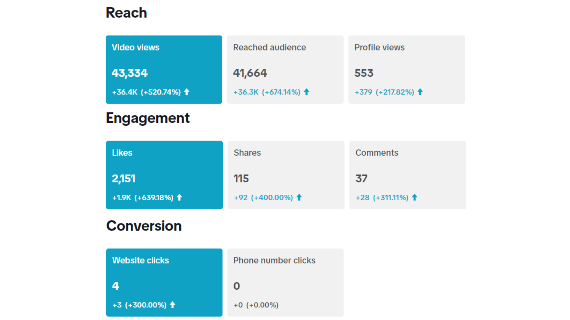 Winged Media - Design & Marketing Agency