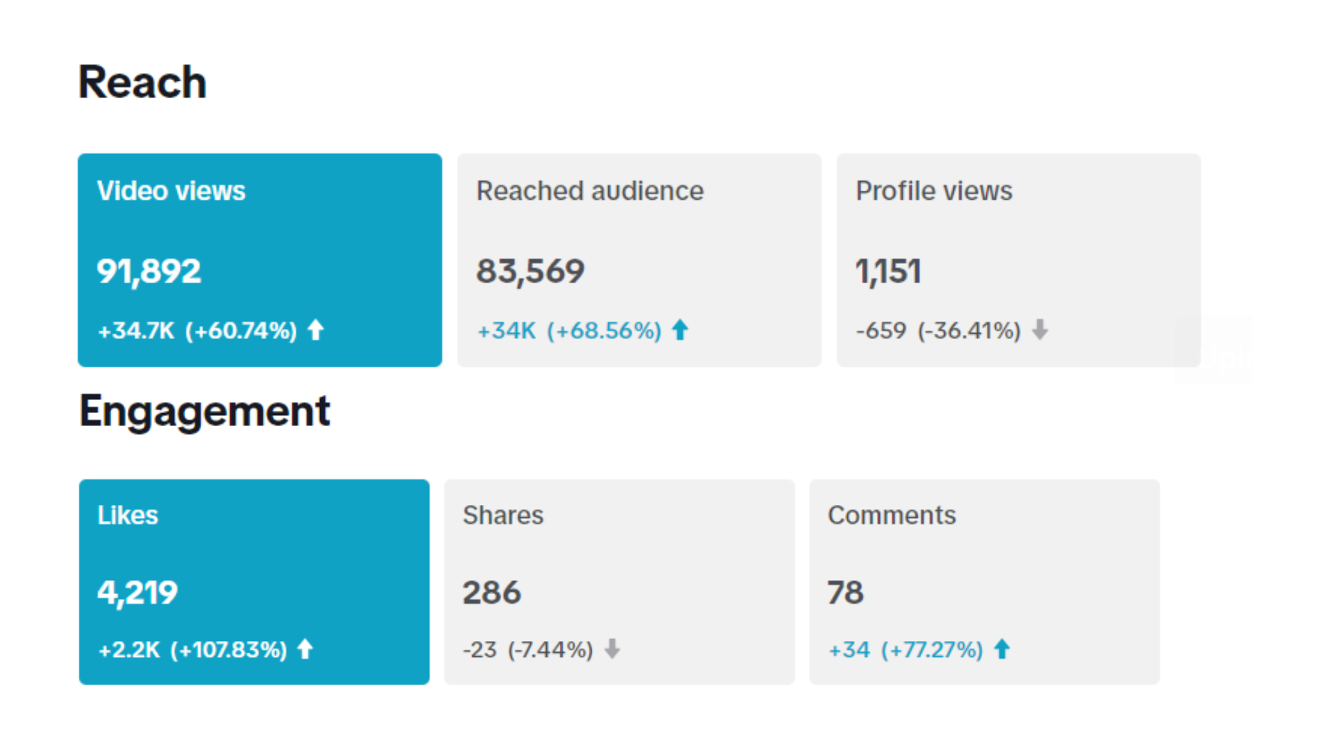 Winged Media - Design & Marketing Agency